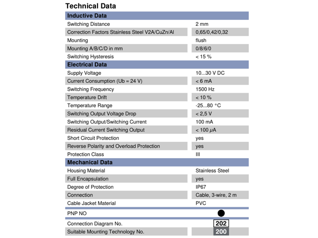 Click here for Wenglor IM020BE27VB Proximity Switch Sensor PNP Ne... prices