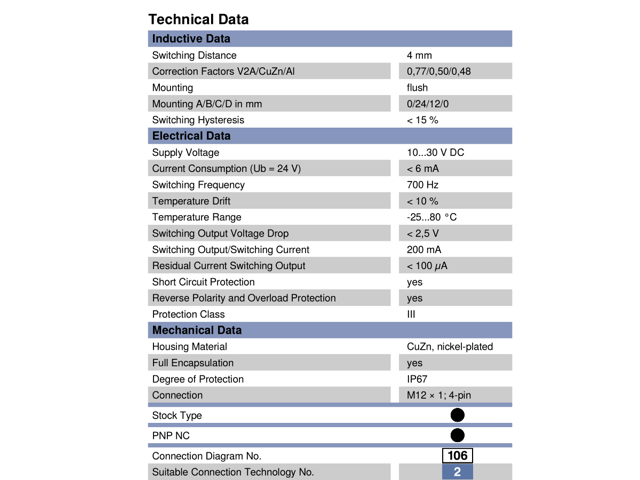 Click here for Wenglor Proximity Switch IB040BM60VD3 PNP New prices