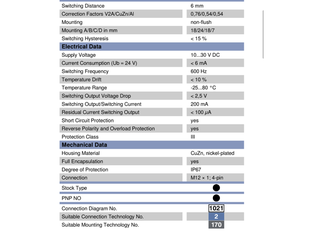 Click here for Wenglor Proximity Switch Sensor IB060NM61VB3 PNP N... prices
