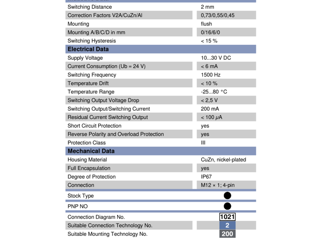 Click here for Wenglor Proximity Switch IM020BM70VB3 PNP New prices