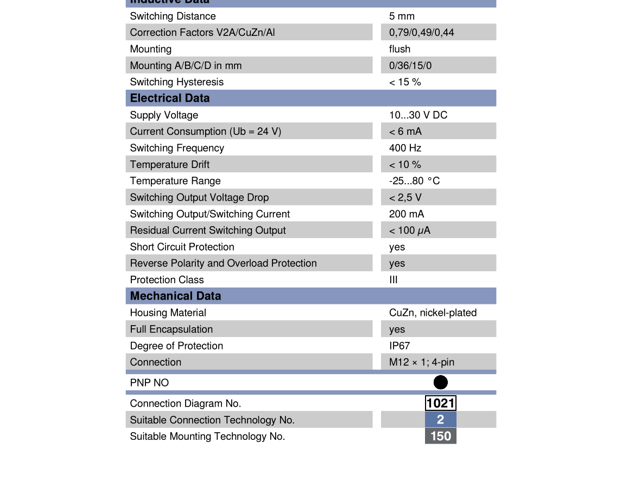Click here for Wenglor Inductive Sensor IW050BM65VB3 PNP New prices