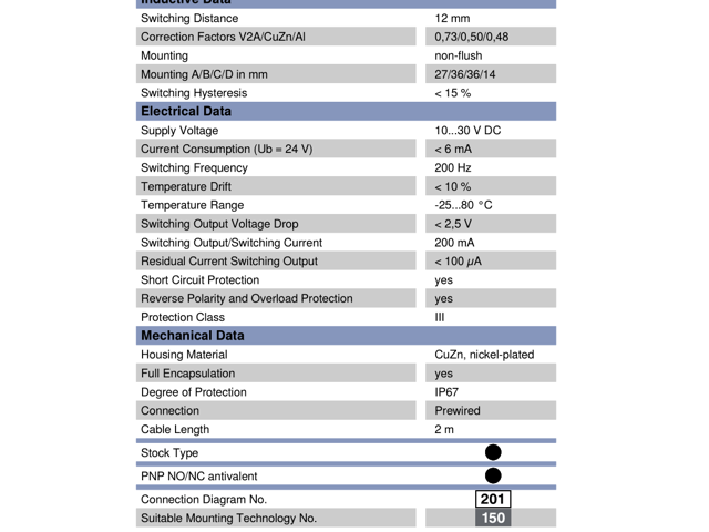 Click here for Wenglor Inductive Sensor IW120NM55VA PNP New prices