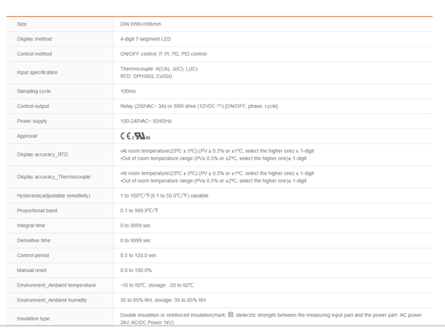 Click here for Autonics TC4L-N4R Temperature Controllers Standard... prices