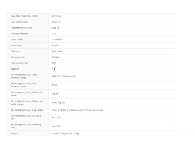 Click here for Autonics A8K-M566 5-Phase Stepper Motor & Drivers... prices