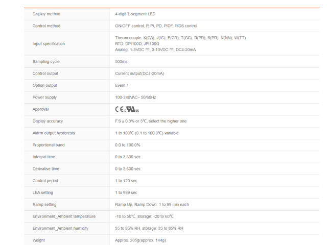 Click here for Autonics TZ4SP-14C Temperature Controllers Standar... prices