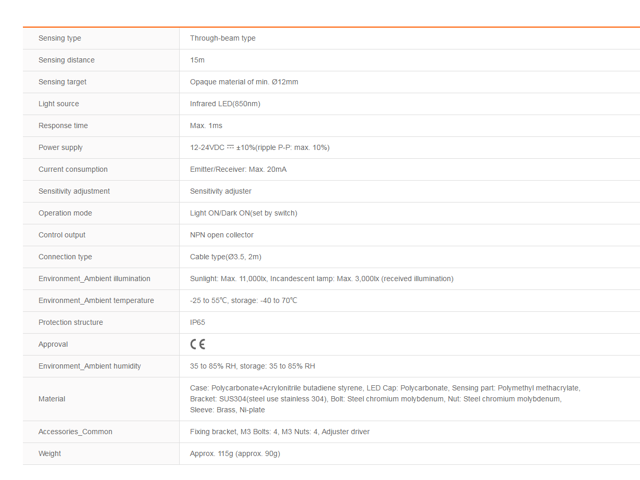 Click here for Autonics BJ15M-TDT Photoelectric Sensors Compact T... prices
