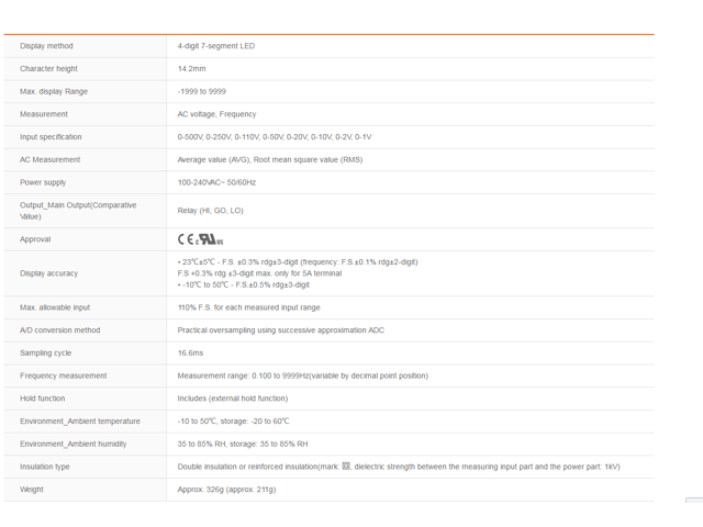 Click here for Autonics LR5N-B Digital Panel Meters Indicator Typ... prices