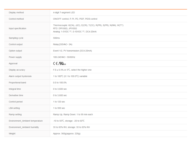 Click here for Autonics TZ4M-A4R Temperature Controllers Standard... prices
