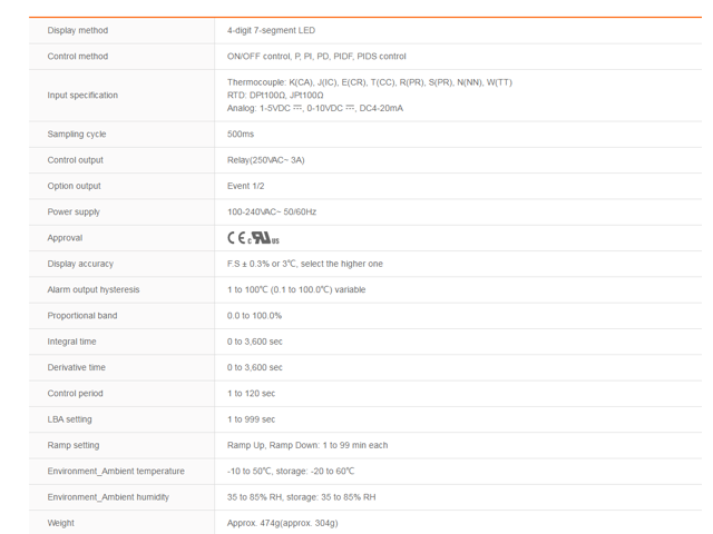 Click here for Autonics TZ4L-24R Temperature Controllers Standard... prices
