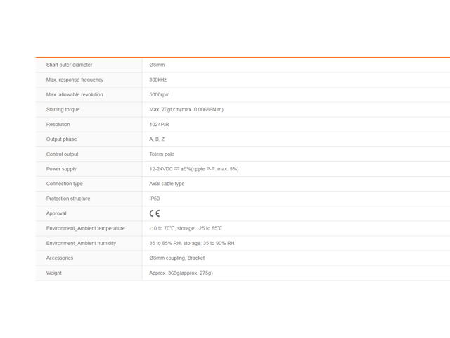 Click here for Autonics E50S8-1024-3-T-24 Rotary Encoders Increme... prices