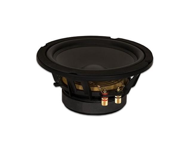 Click here for 8 Goldwood Sound GW-8028 Rubber Surround 8 Woofers... prices