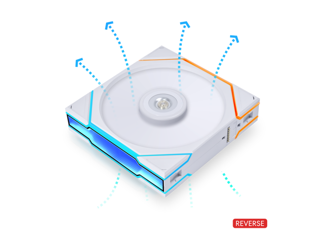 Click here for Lian Li UNI FAN RTL120 RGB Single Pack White  Reve... prices