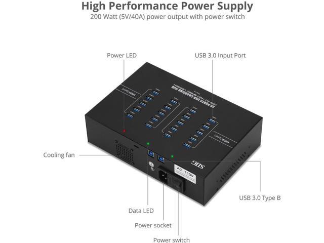 Click here for SIIG Industrial Powered USB C & USB 3.0 Hub  Split... prices