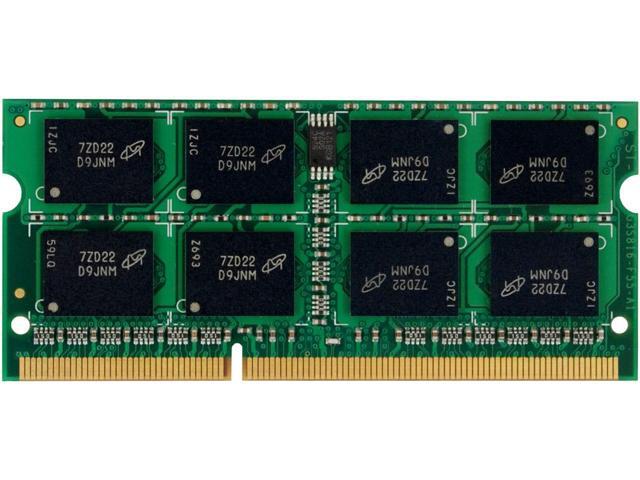 Click here for Qnap 2Gb Ram Module prices