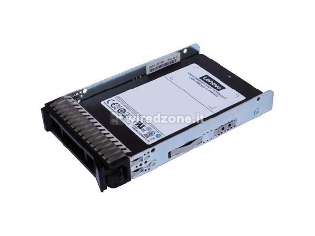Click here for 960GB 1DWD 2.5 SSD 2U24 prices