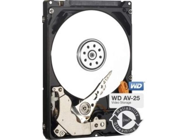Click here for AXIOM 6TB 12GB/S SAS 7.2K RPM LFF 3.5-INCH ENTERPR... prices