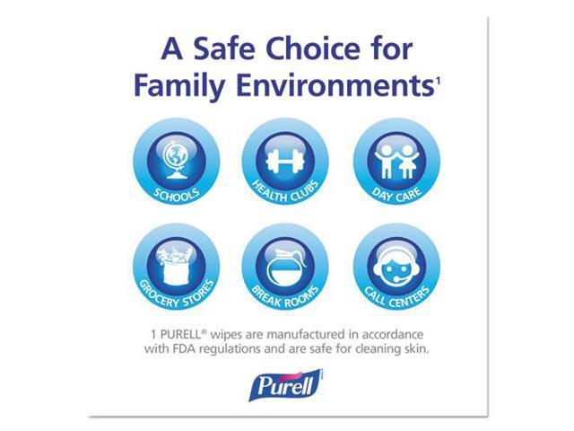 Click here for Go-Jo Industries 912006CMR Hand Sanitizing Wipes... prices