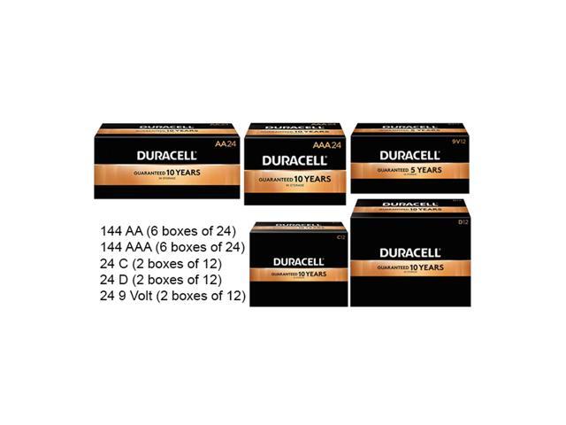 Click here for 144 AA + 144 AAA + 24 C + 24 D + 24 9 Volt Duracel... prices