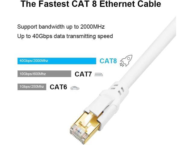 Click here for Yauhody CAT 8 Ethernet Cable 10FT  40Gbps High Spe... prices