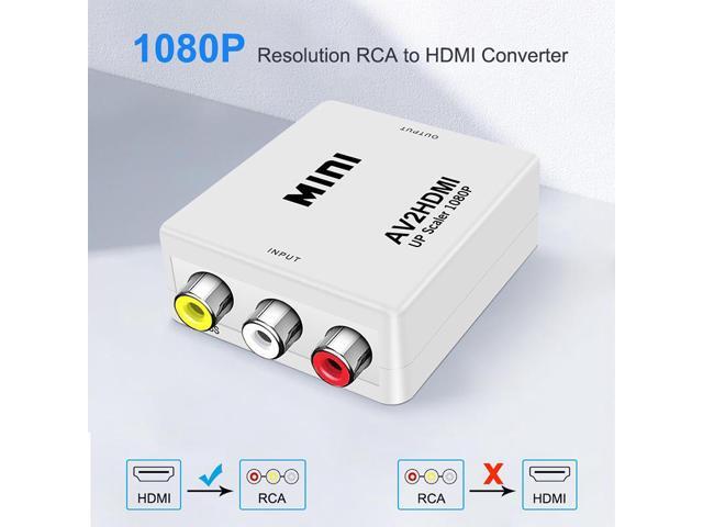 Click here for RCA to HDMI AV to HDMI converter 1080P mini RCA co... prices