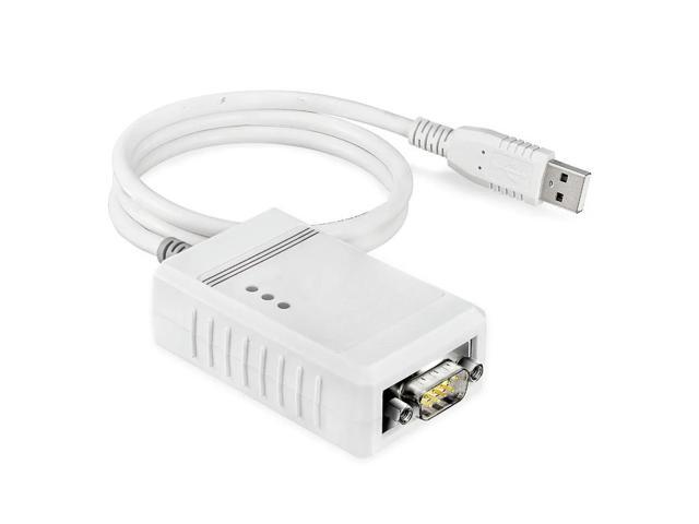 Click here for FOR PCAN USB Compatible with PEAK IPEH-002022 prices