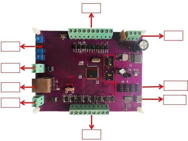 Click here for FOR EtherCAT Master Open Source Cont Development B... prices
