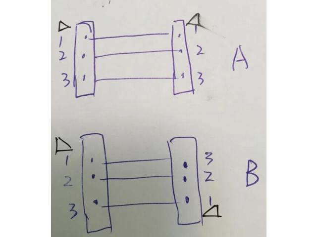 Click here for Wholesale Micro JST SH 1.0mm Pitch Female Connecto... prices