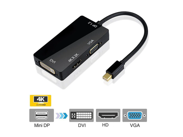 Click here for 3 in 1 Thunderbolt 4K Mini Display Port Dock Conve... prices