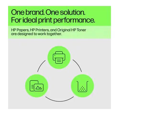 Mejores ofertas e historial de precios de HP 305A 4-pack Black/Cyan ...