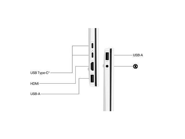 Click here for HP OmniBook 7 Laptop Computer 13.3 WQXGA AMD Ryzen... prices
