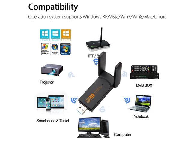 Click here for Wifi Dongle Antenna 1900M 2.4G 5G Dual Band wifi A... prices