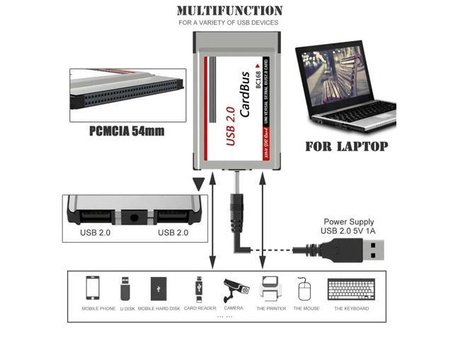 Click here for PCMCIA to USB 2.0 CardBus Converter 2-Ports PCI Ex... prices