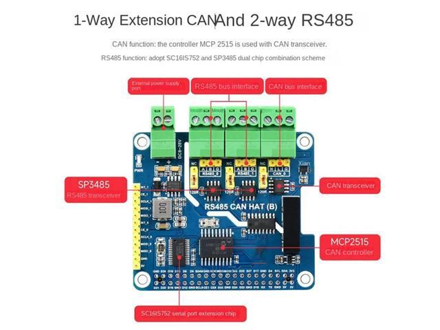 Click here for FOR Pi 4B Isolated Dual Rs485 Can Interface Expans... prices
