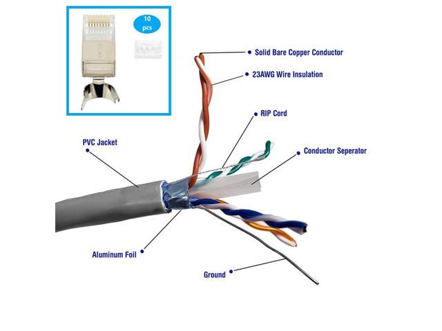 Click here for Micro Connectors 250 Feet Cat6 Solid STP Outdoor B... prices