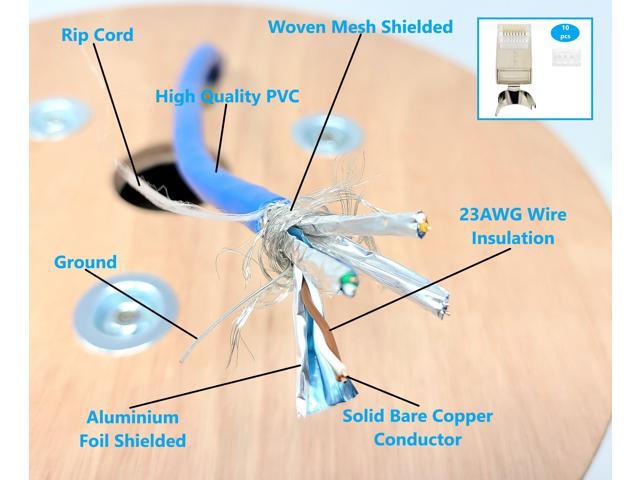 Click here for 250 Feet Cat7 Bulk Ethernet 23AWG Cable Solid & Sh... prices