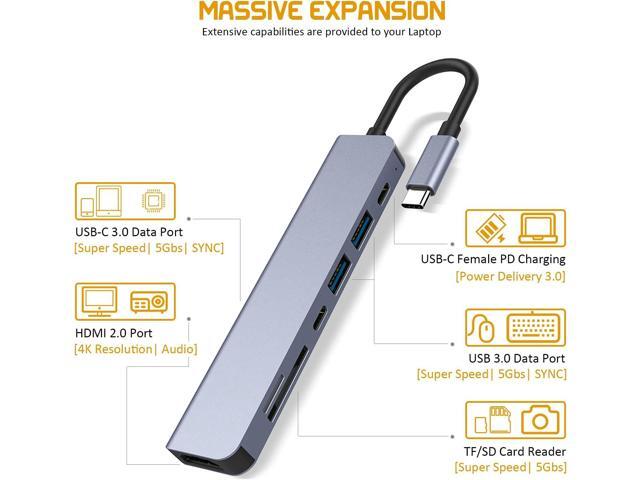 Click here for USB C Hub  7 in 1 USB C Hub Multiport Adapter with... prices