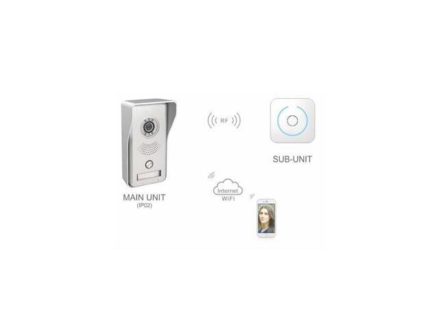 Click here for SEC-VDP-RL-IP02C - DOOR BELL CAMERA WIFI P2P ACCES... prices