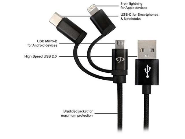 Click here for AP-USB-MLC-03BKM - USB CABLE A MALE TO MICRO B/TYP... prices