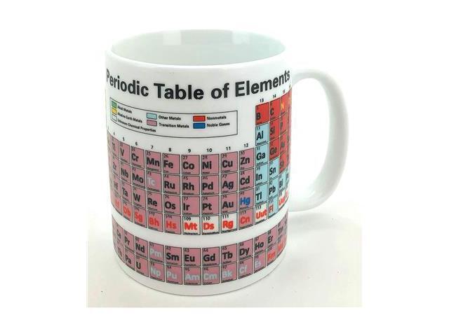 Click here for HJ-2004 - PERIODIC TABLE MUG prices