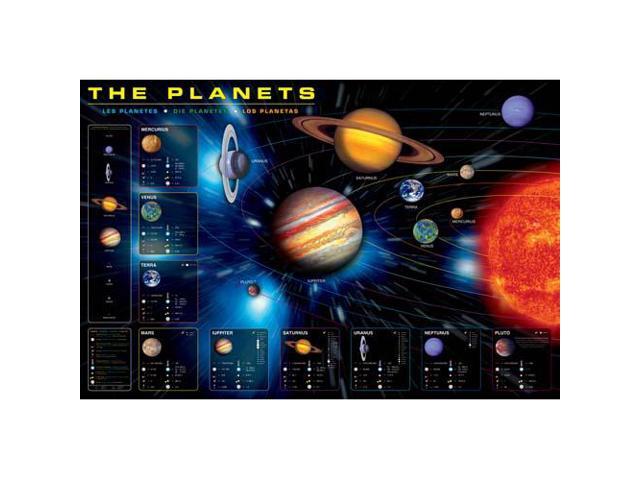 Click here for 2450-1009 - PLANETS POSTER 36X24 INCHES prices