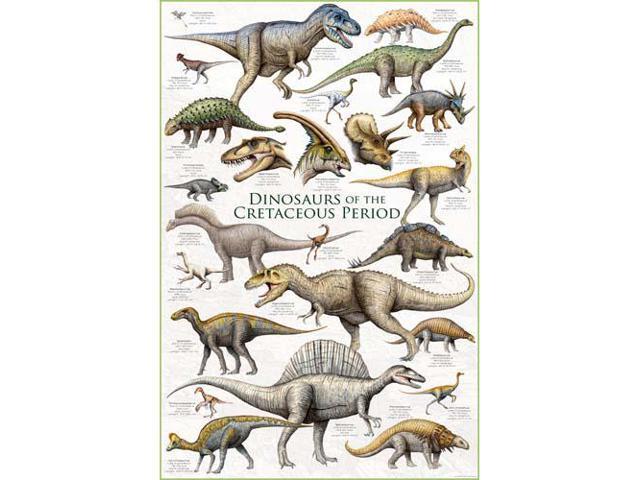 Click here for 2450-0098 - DINOSAURS- CRETACEOUS PERIOD POSTER 36... prices