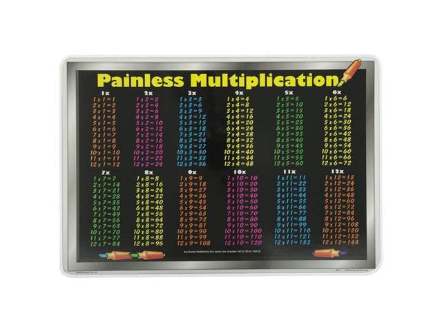 Click here for PLP-MLT-1 - PLACEMAT PAINLESS MULTIPLICATION prices