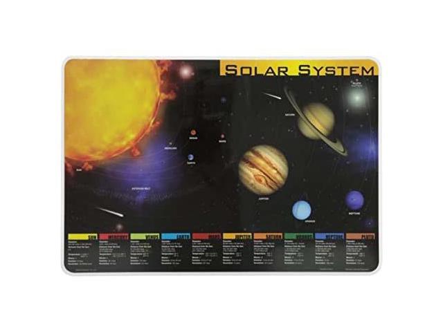 Click here for PLP-PLN-1 - PLACEMAT SOLAR SYSTEM prices