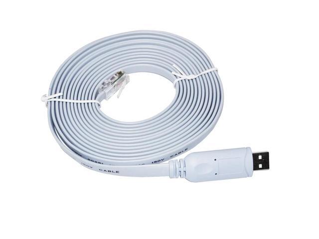 Click here for 1.8M 3.0M FTDI FT232RL CHIP USB RS232 TO RJ45 PLUG... prices