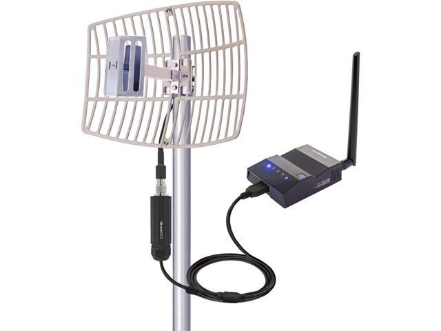 Click here for CC Vector Extended Long Range WiFi Receiver System... prices