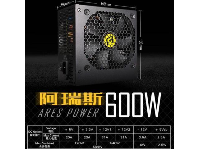 Click here for PSU For Antec Brand Non-modular Supporting Dorsal... prices