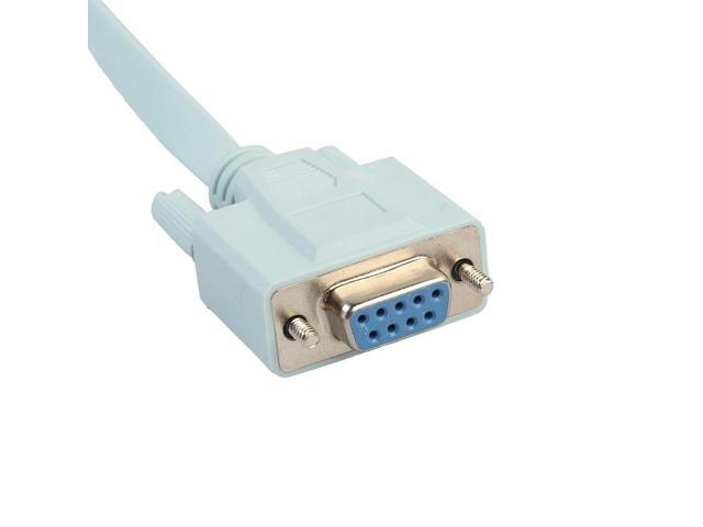 Click here for OIAGLH USB Console Cable RJ45 Cat5 Ethernet To Rs2... prices