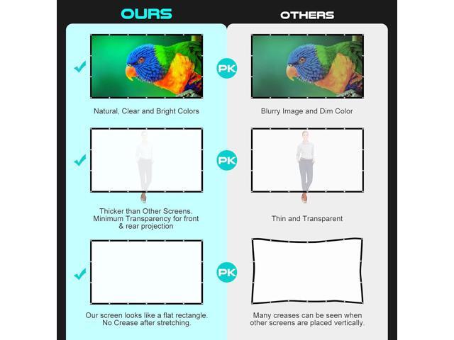 Click here for AAJK Outdoor Projection Screen 150 inch  Washable... prices