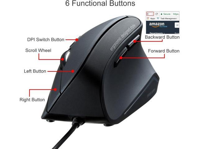 Click here for SANWA Wired Ergonomic Mouse  Optical Vertical Comp... prices
