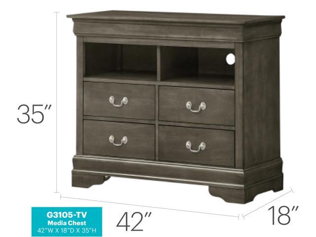 Click here for Louis Phillipe G3105-TV Media Chest  Gray prices